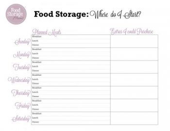 Quick And Easy Way To Fill Your Pantry For Survival - Food Storage Moms