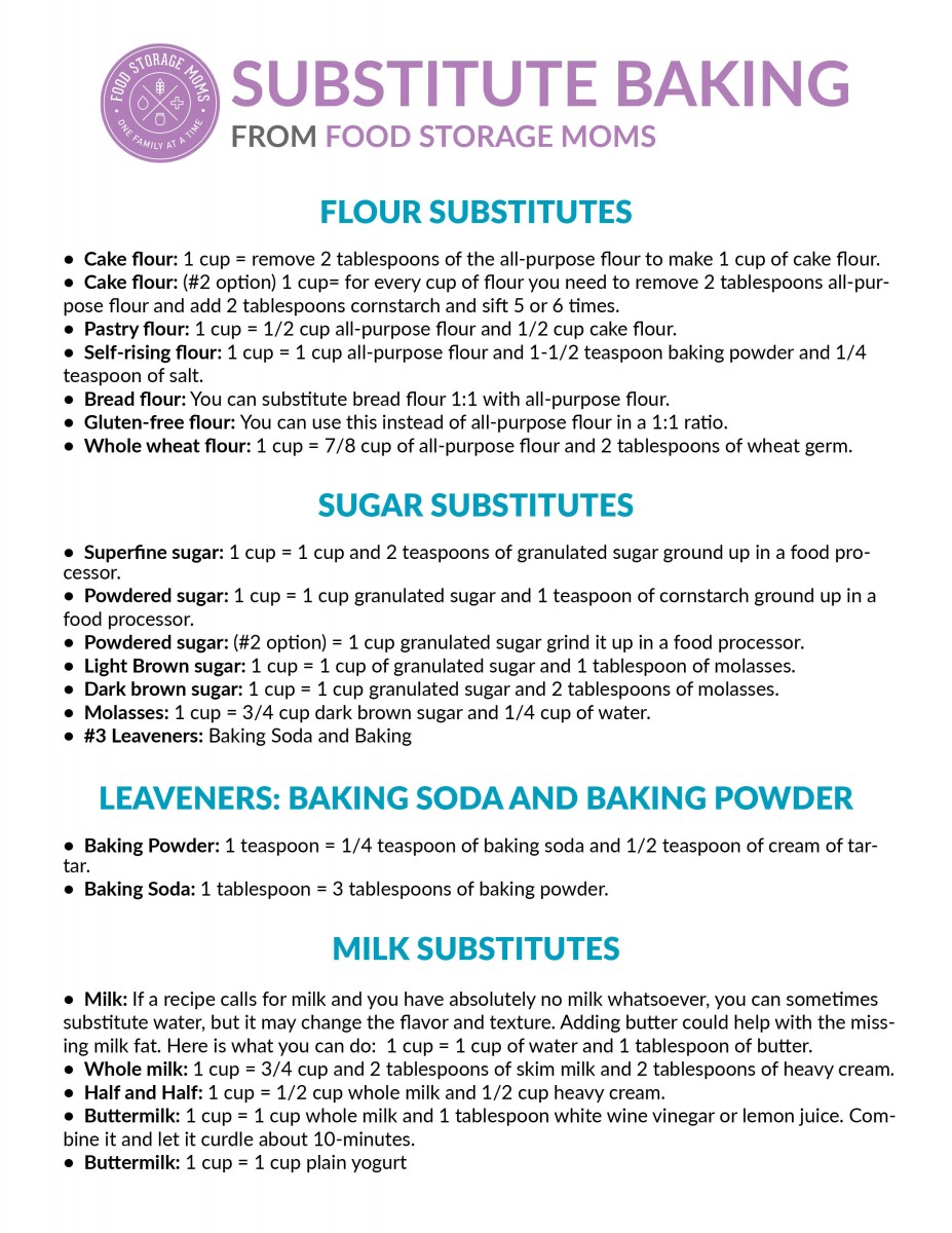 Substitute Baking Ingredients You Need - Food Storage Moms