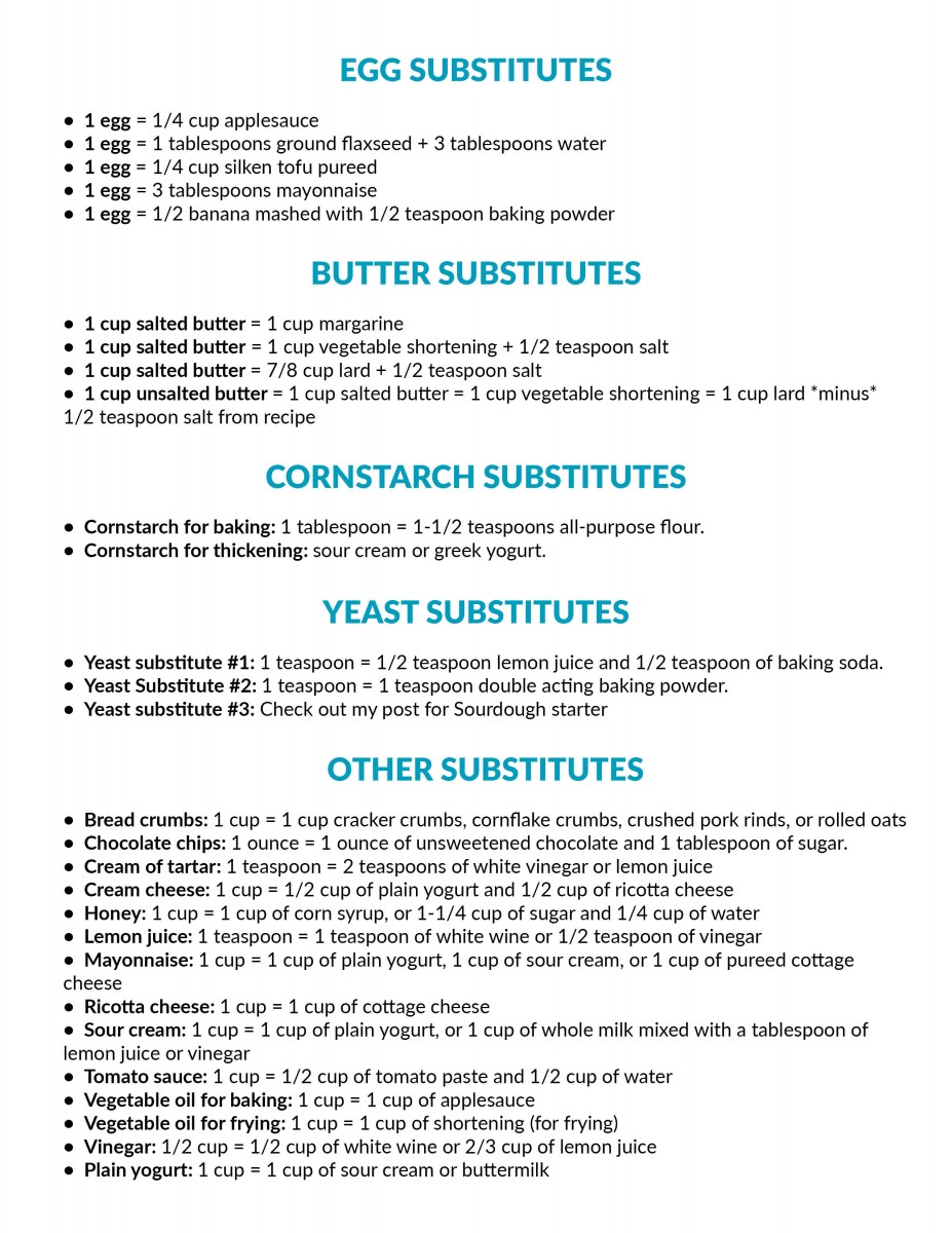 Substitute Baking Ingredients You Need - Food Storage Moms