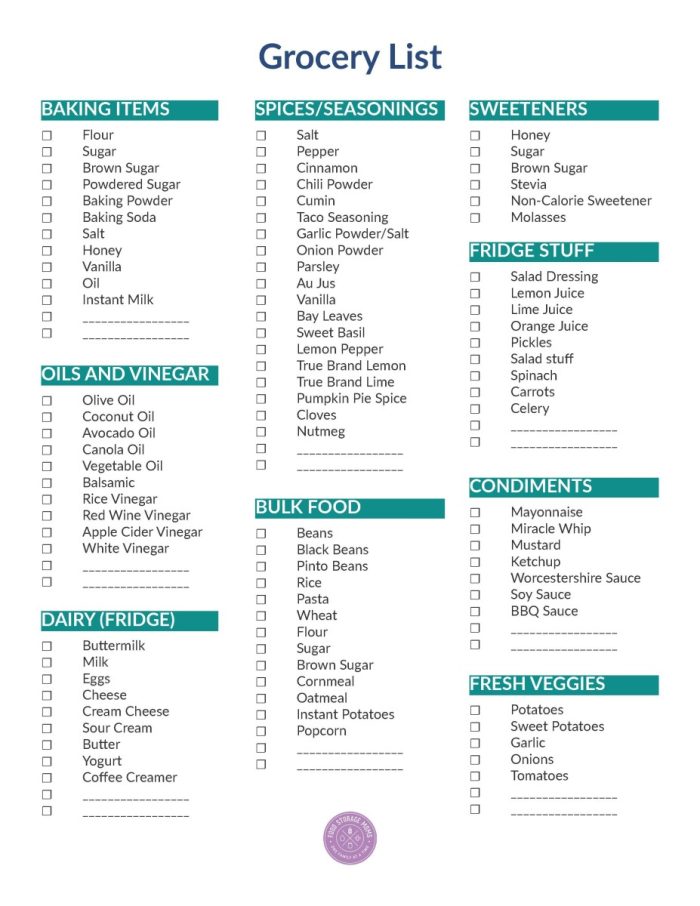 How to Save Time and Money with Grocery Shopping - Food Storage Moms