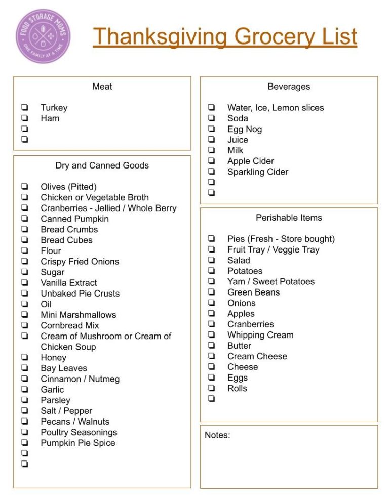 How to Be Ready for Thanksgiving - Food Storage Moms